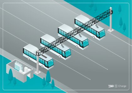 EV Chargers Explained | TSG | Technical Services and Solutions
