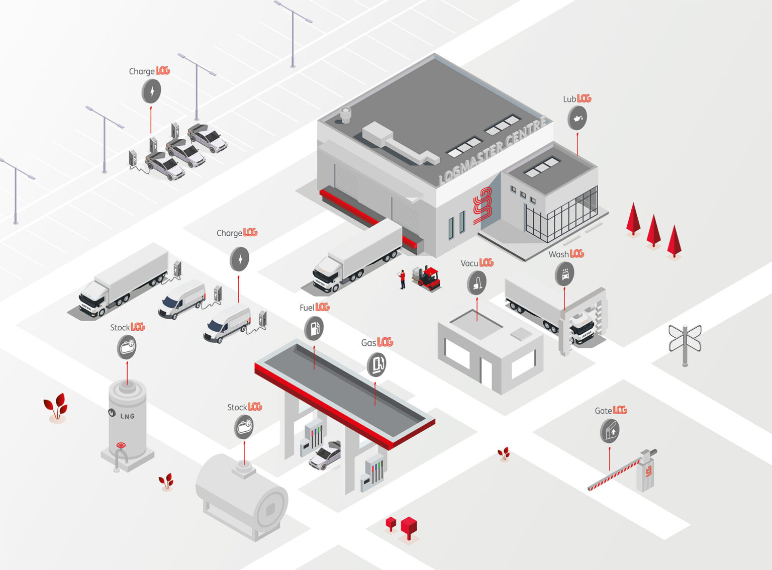 TSG | Leader in Technical Services for Responsible Mobility Solutions