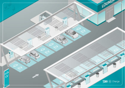 EV charger possibilities for service stations - TSG