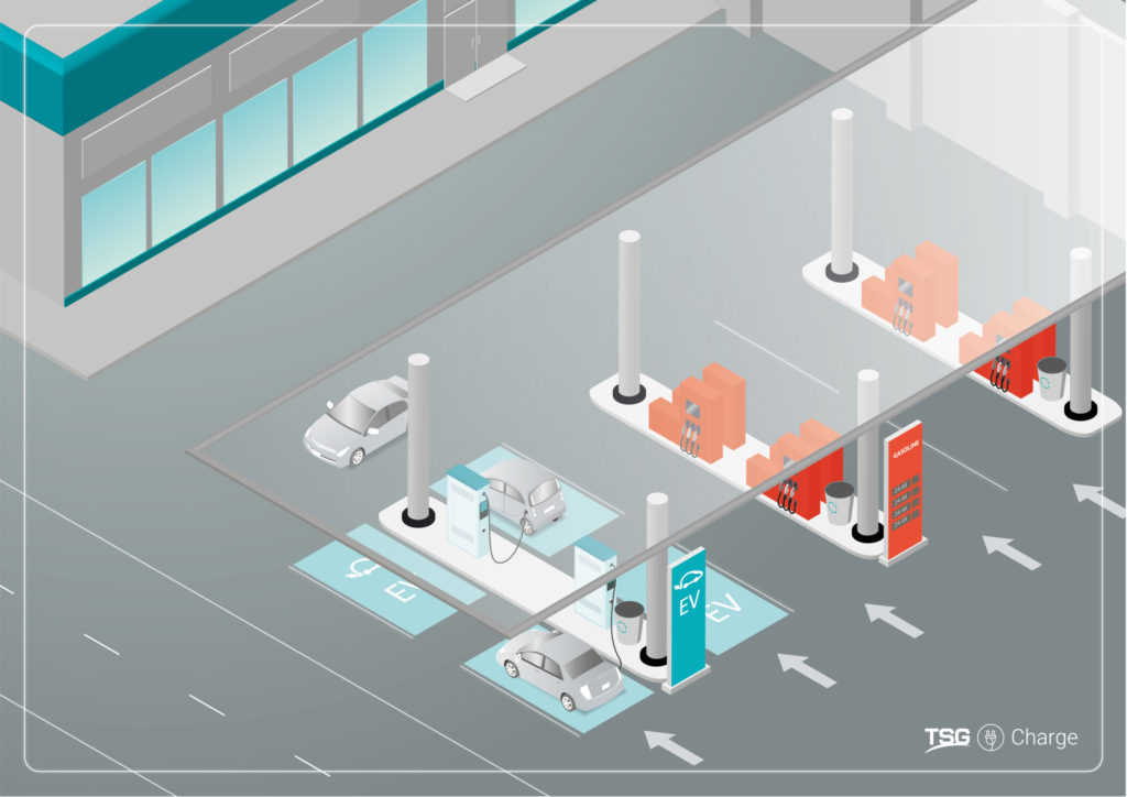 EV charger possibilities for service stations - TSG