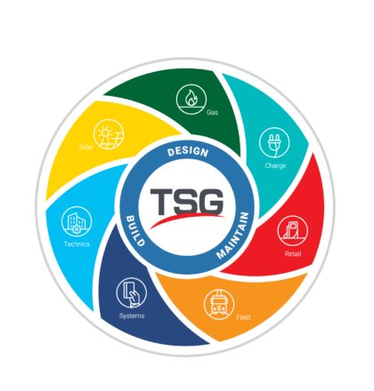 TSG UK - Technical Services and Solutions